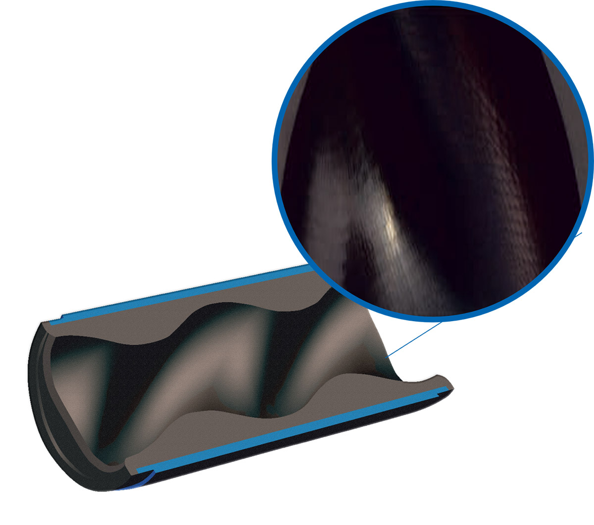 Allweiler ALLDUR® Stators - Pump Power