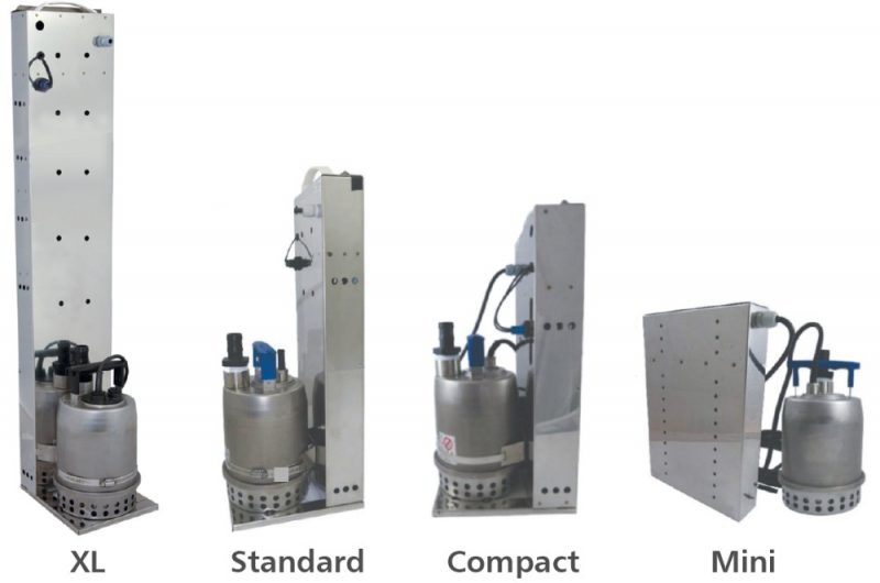 BundGuard® – Automatic Bund Dewatering Solution - Pump Power