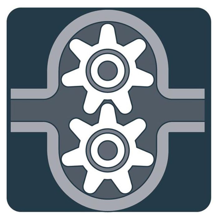 Zenith Gear Pumps - PEP-II Series - Pump Power